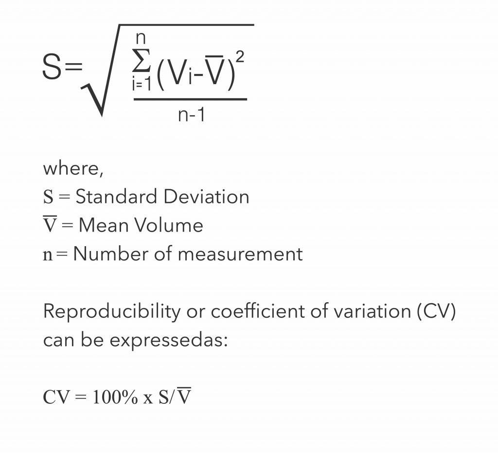 Micropipette Product Manual - Microlit USA