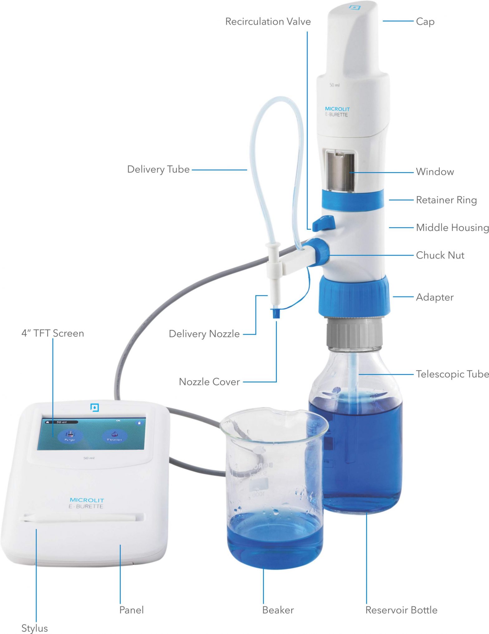 Microlit E-Burette Product Manual