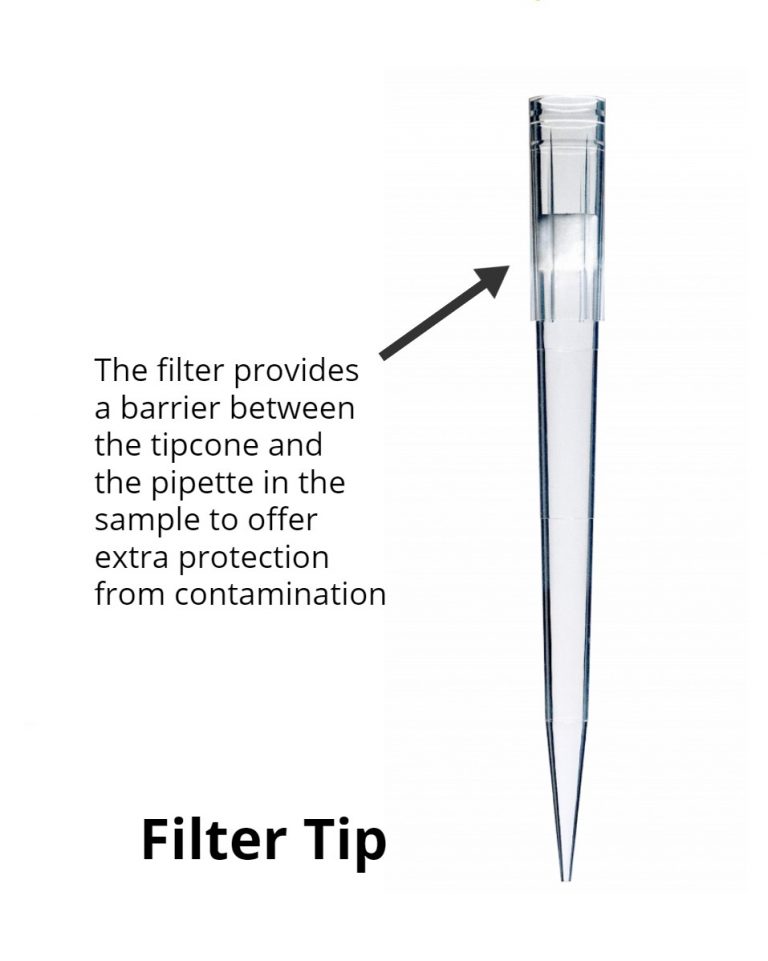what-are-the-filter-tips-microlit-usa