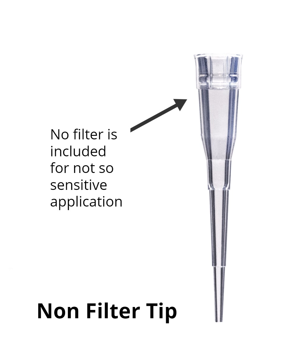 What are the non-filter tips? - Microlit USA
